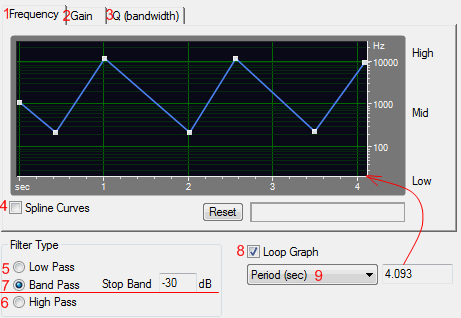 Adobe Audition Dynamic EQ (process) — wikisound